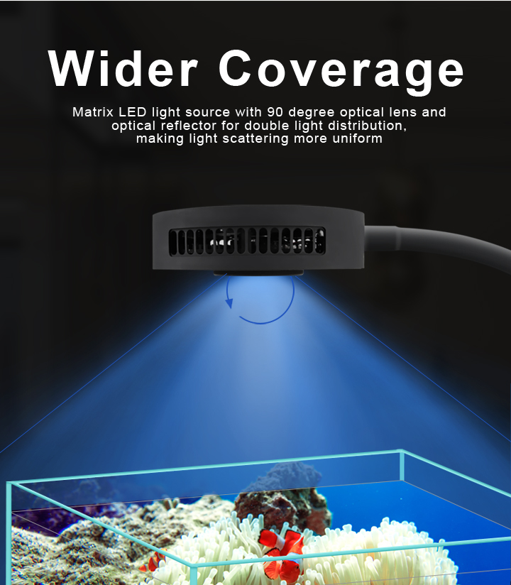 Aqua Knight Nano LED A029 V2