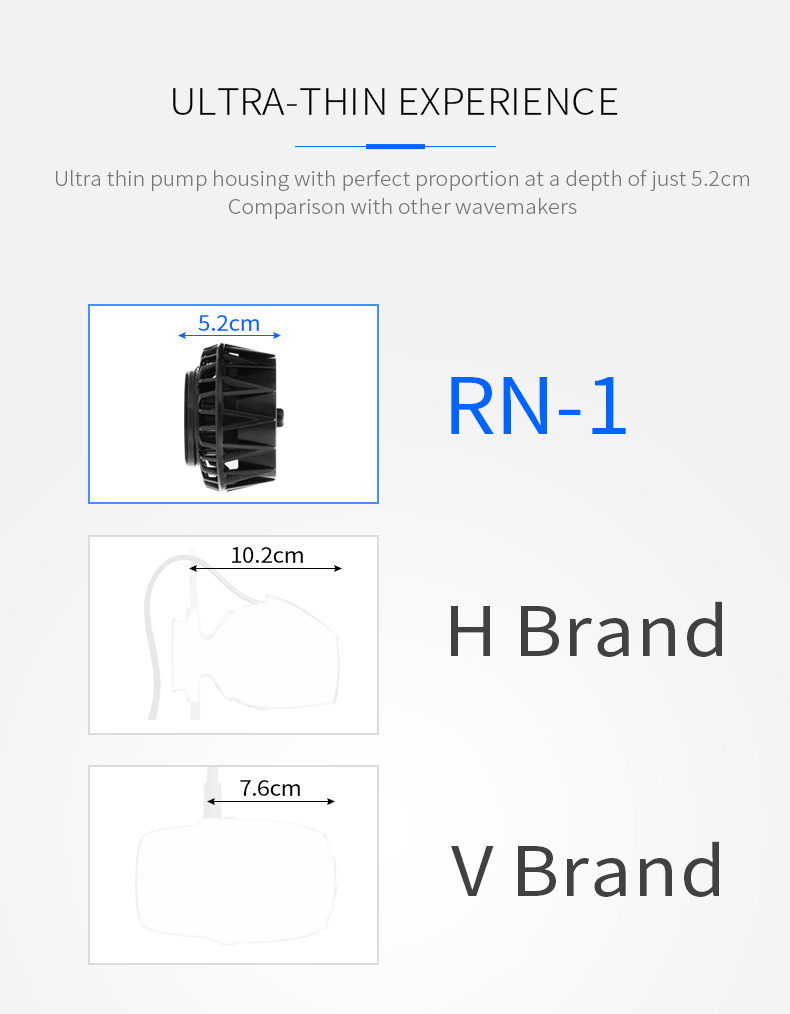 Coral Box RN-1 Reverse Nano Pump